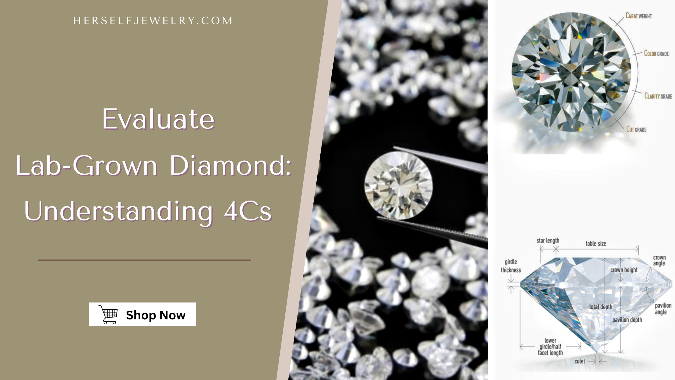 How to Evaluate Lab-Grown Diamond Quality: Understanding the 4Cs of Color, Clarity, Cut, and ...